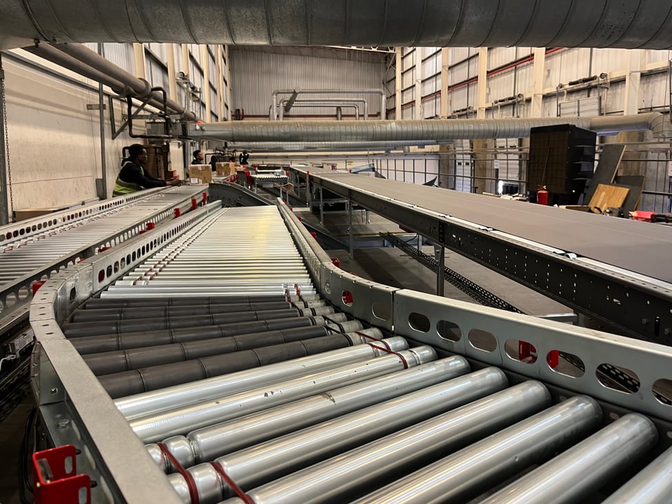 Retailability | Retail, Advanced Warehouse Management Systems | Retail ...