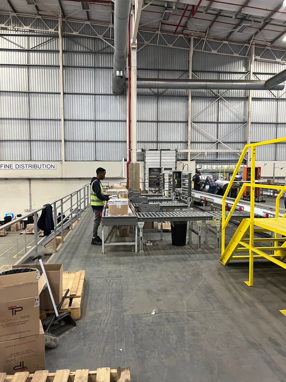 Retailability | Retail, Advanced Warehouse Management Systems | Retail ...