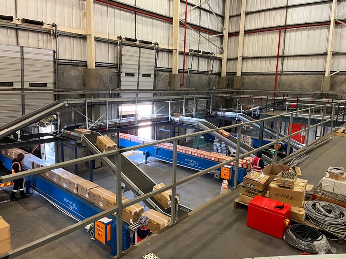 Retailability | Retail, Advanced Warehouse Management Systems | Retail ...